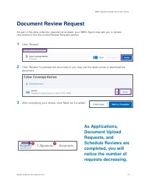 Digital Renewal Instruction Guide